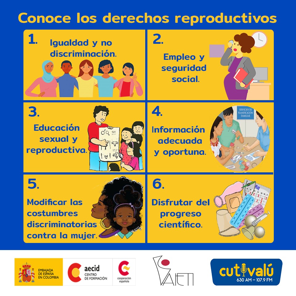Los Derechos Sexuales Y Reproductivos Están Pendientes En La Política