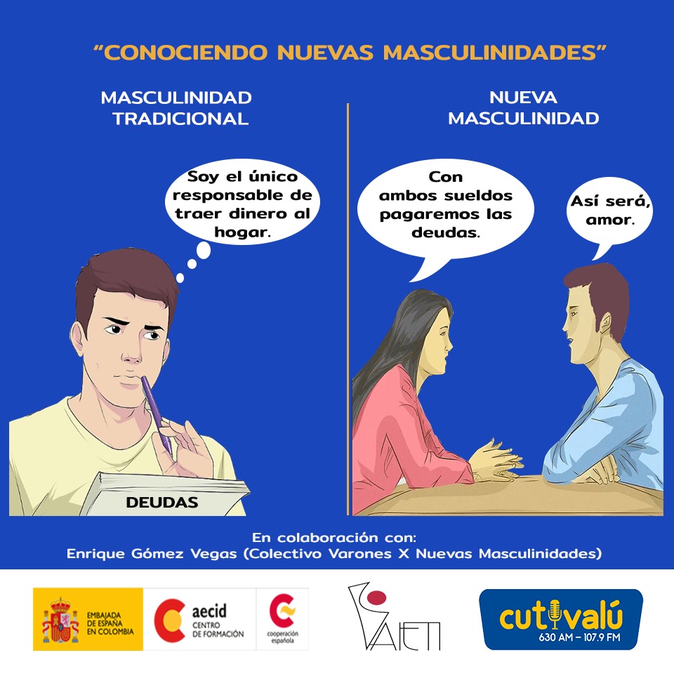 Rompiendo la caja de la masculinidad rígida - Cutivalú Piura Rompiendo la caja de la masculinidad rígida - Cutivalú Piura