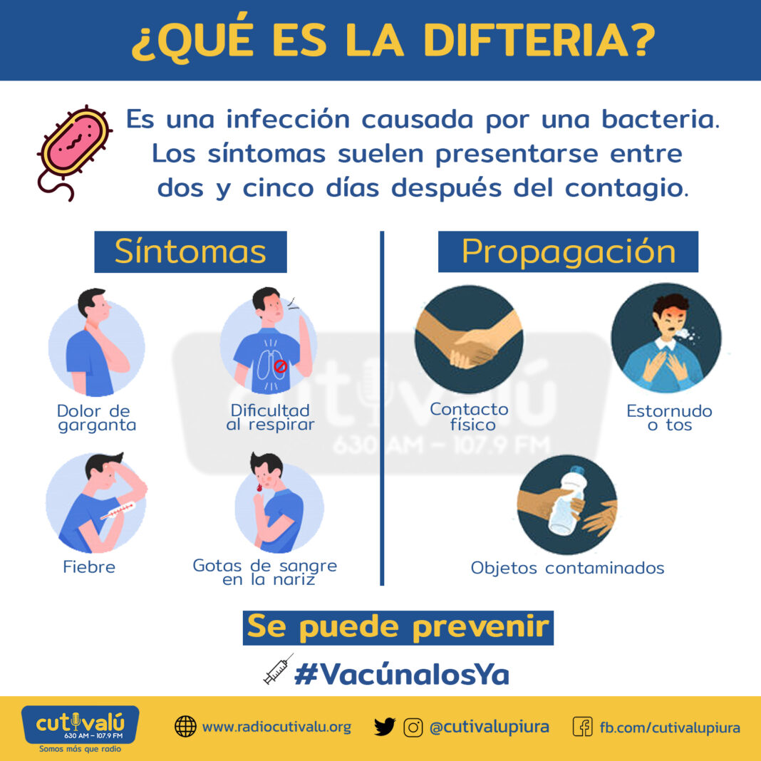 Los síntomas de la difteria son similares a la covid por lo que no hay ...