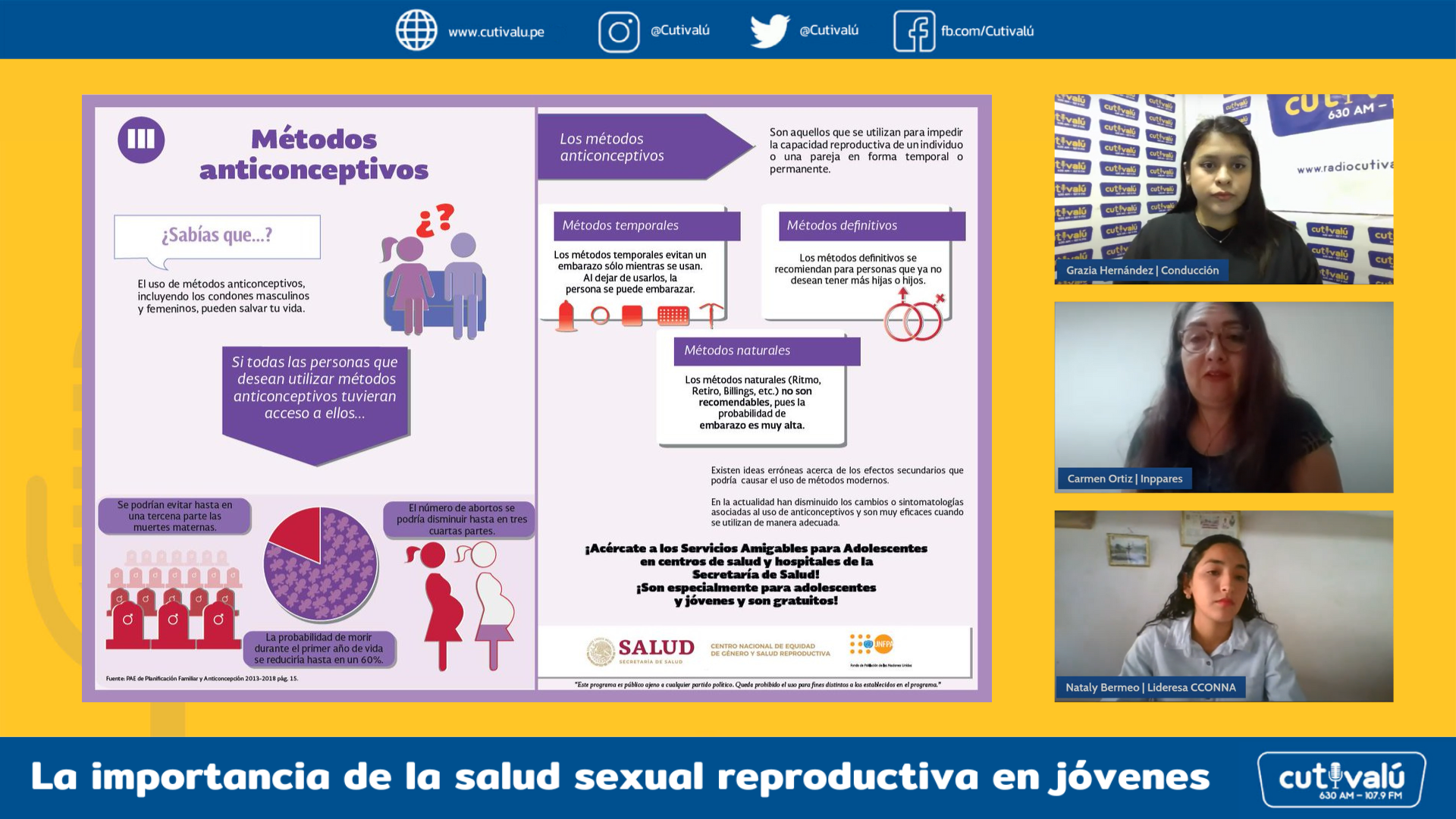 Salud Sexual Reproductiva En Adolescentes Y Jóvenes Contribuye A